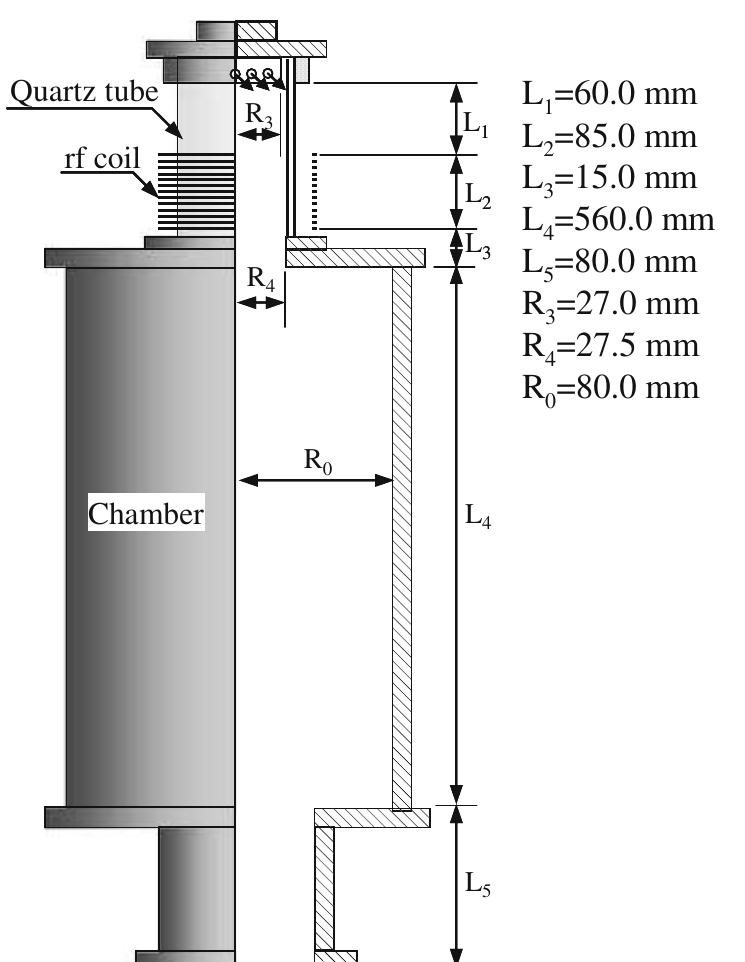Schematic of the rf plasma torch, the reactor chamber and