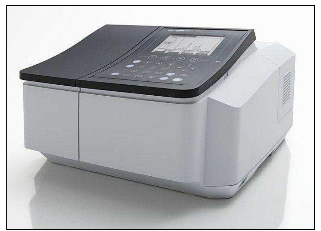 Uv-vis spectrophotometer obtain the absorbance vs wavelength