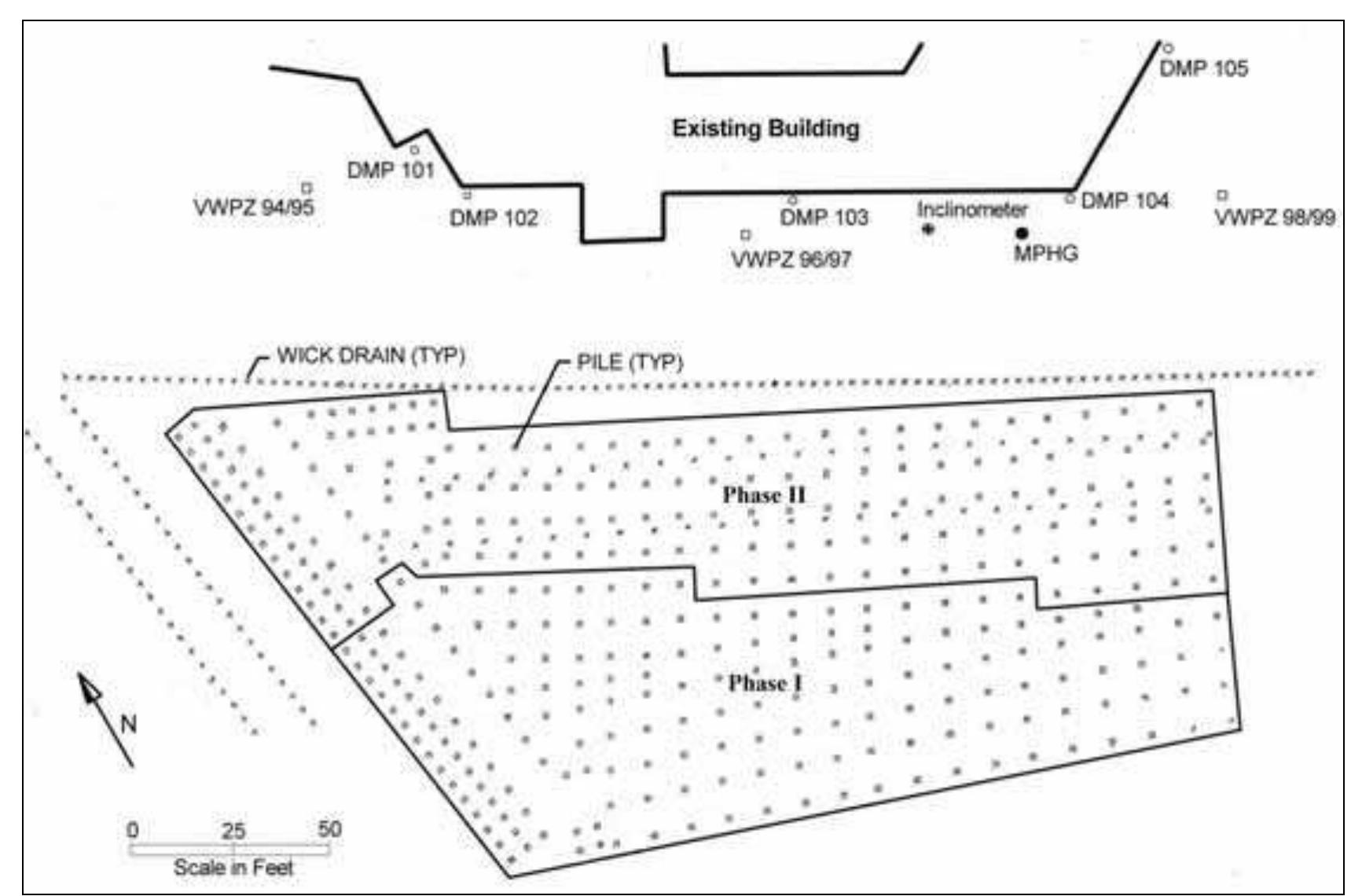 Site plan showing locations of piles, building footprint,