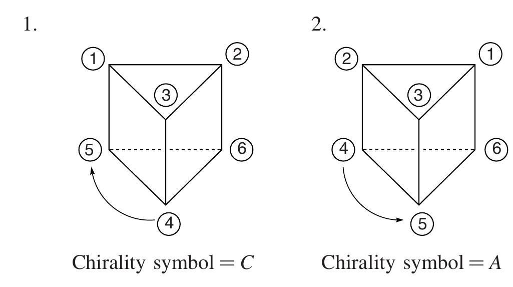 For the trigonal prismatic system, the configuration index