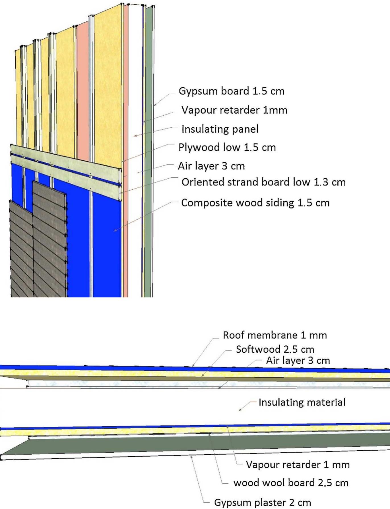 Timber frame vertical wall and flat roof representative
