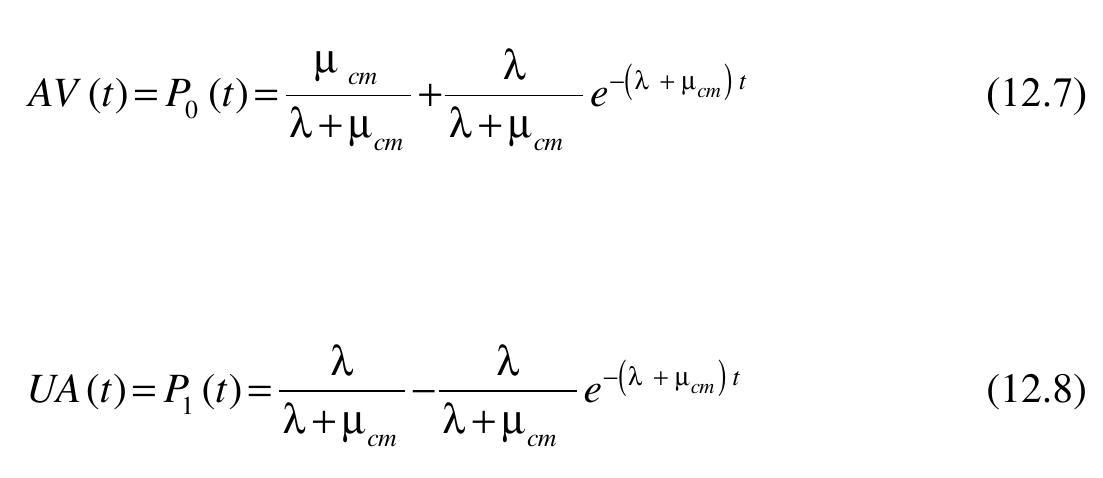 (PDF) Maintainability, Maintenance, and Reliability for Engineers