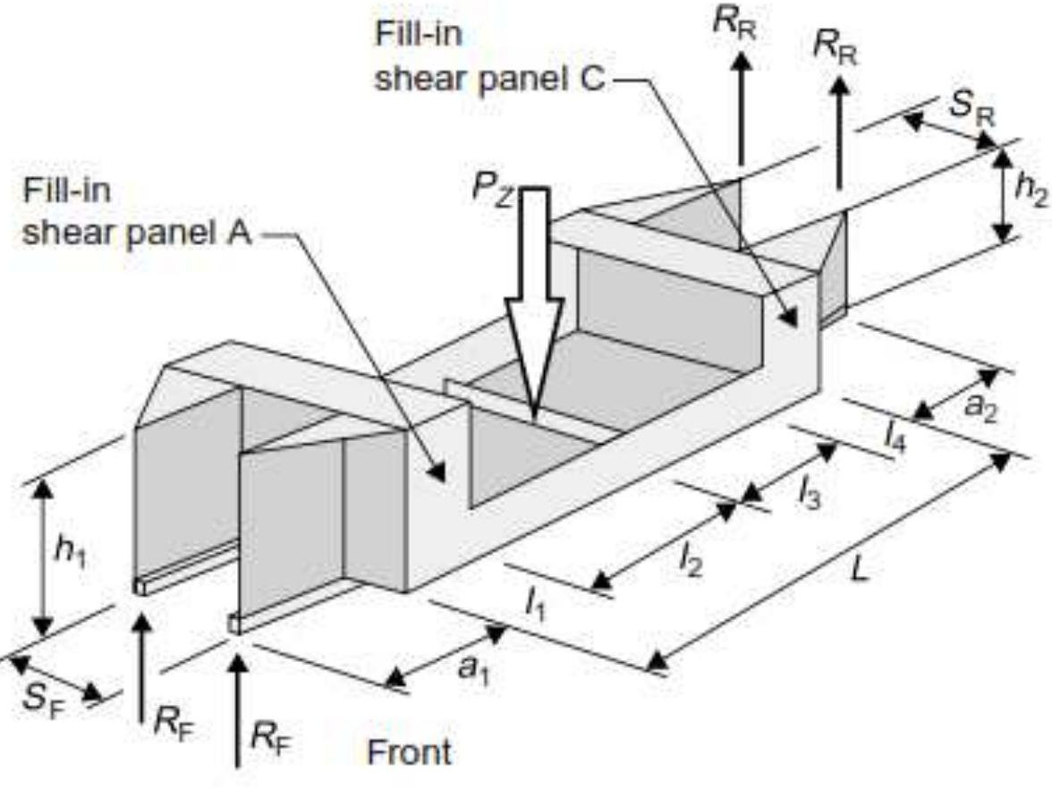 -16 simple structural surfaces model of open vehicle [2] top