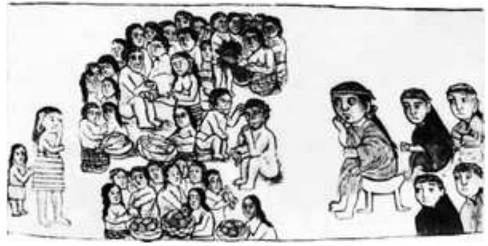 (PDF) The Structure of Aztec Commerce: Markets and Merchants