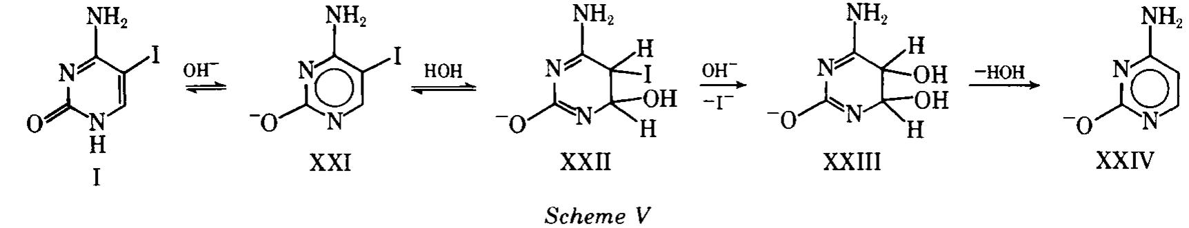 Figure 11 - Kinetics and mechanisms of solvolysis of