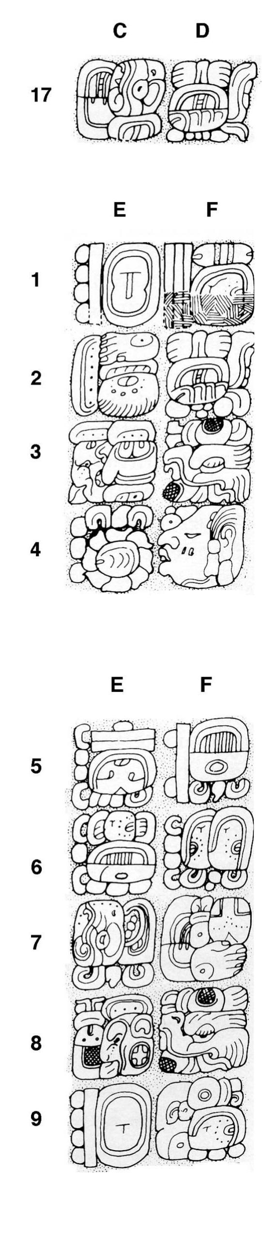 Figure 33 - The Palenque Mythology: Inscriptions from the