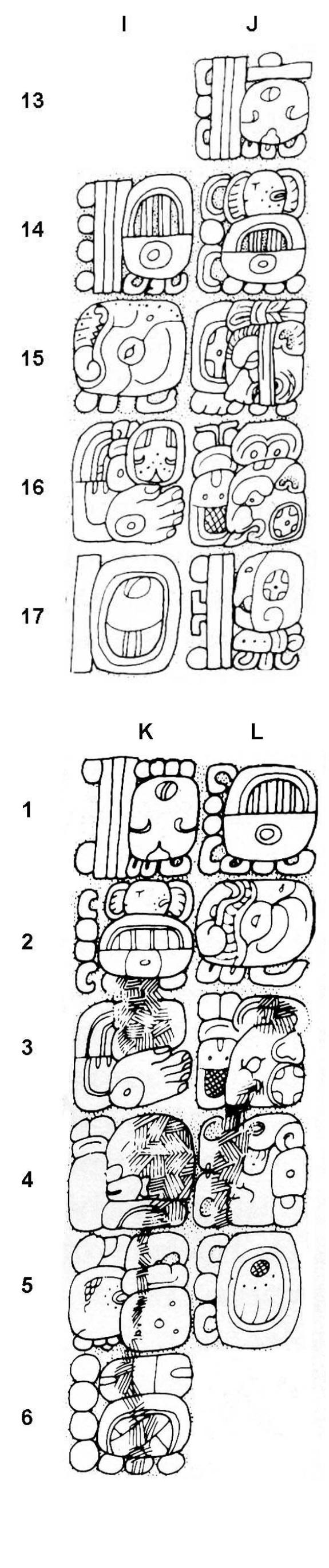 Figure 37 - The Palenque Mythology: Inscriptions from the