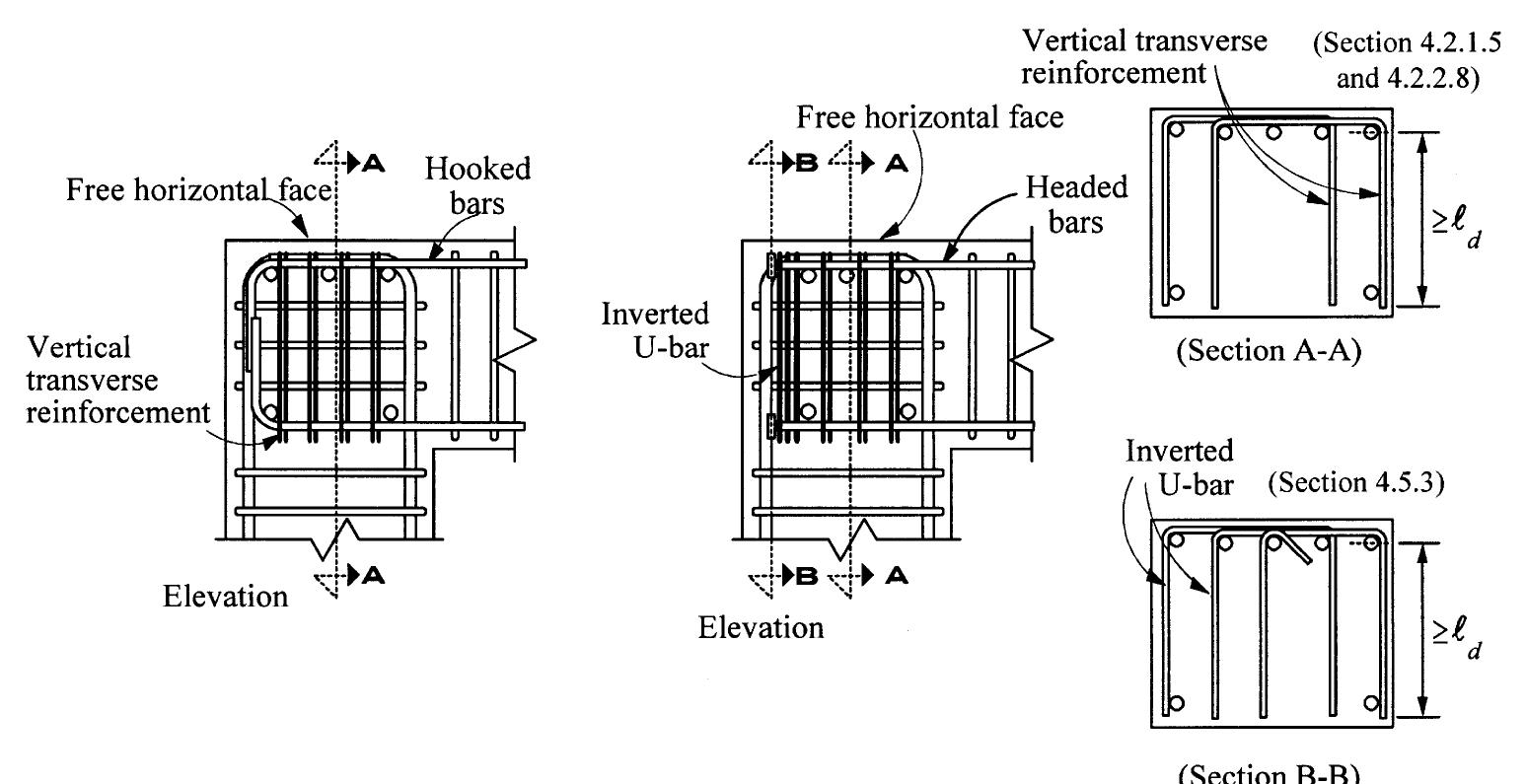 2—vertical transverse reinforcement in connections with