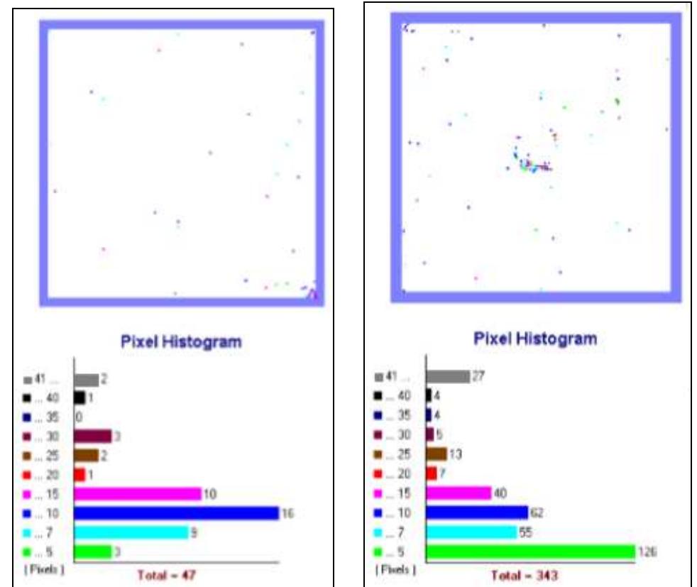 Map of backside defects using optical inspection tool.