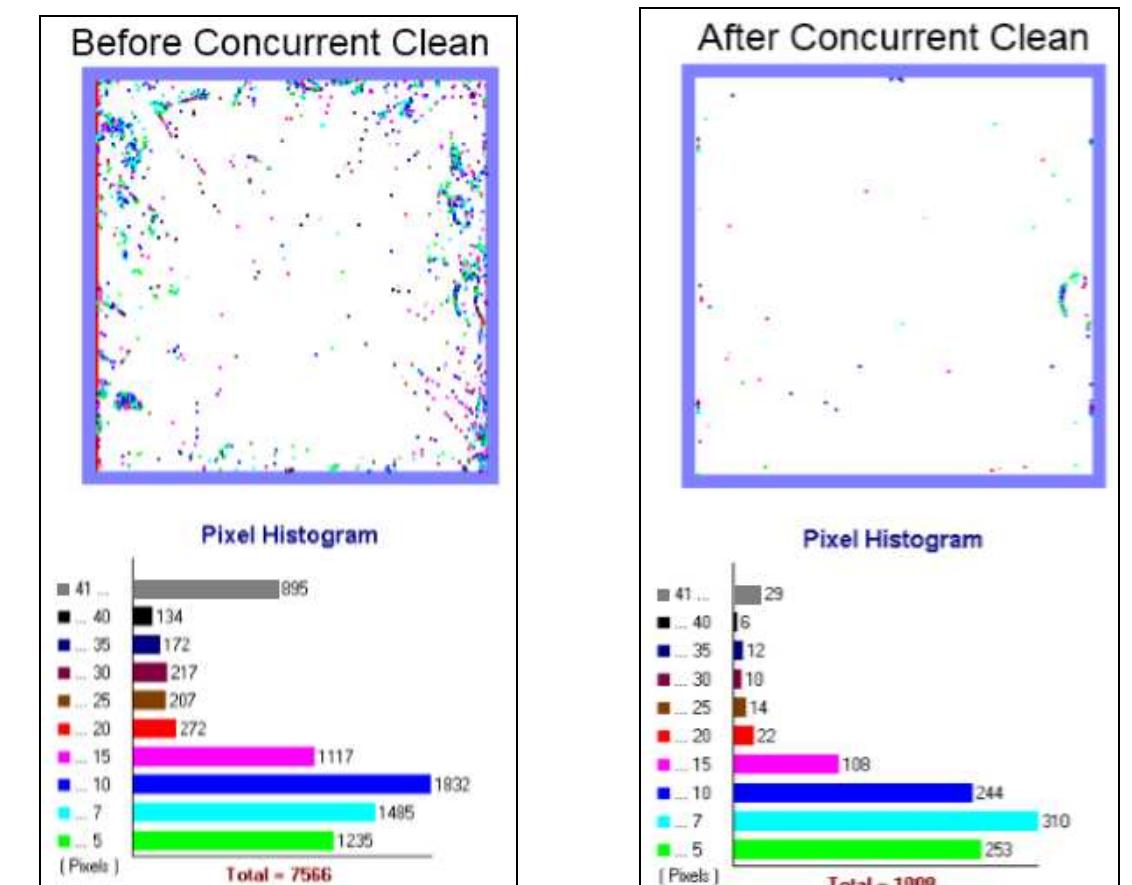 Map of backside defects using optical inspection tool to