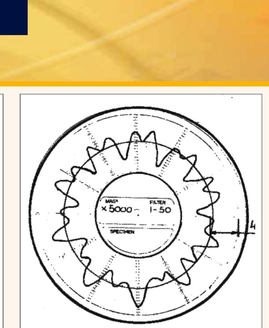 Vibration spectrum and roundness before replacin¢ wheel head
