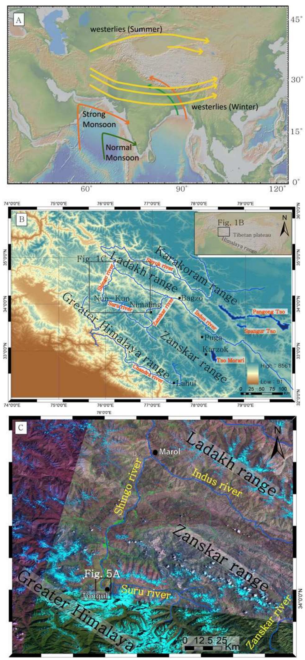 A. map of the indian summer monsoon and westerlies direc-