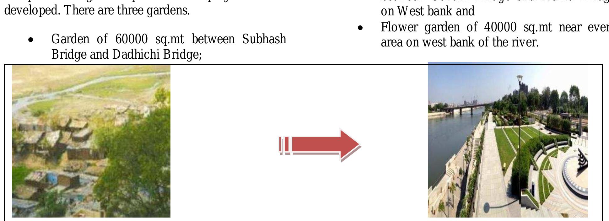 Waterfront Development: A Case Study of Sabarmati Riverfront