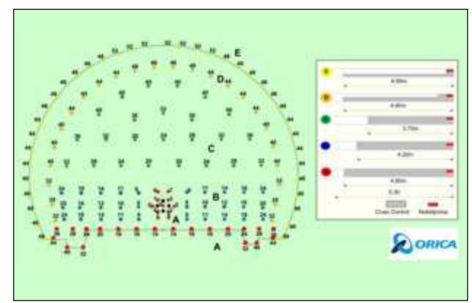 Typical blast design (t9.5 highway tunnel) with parallel