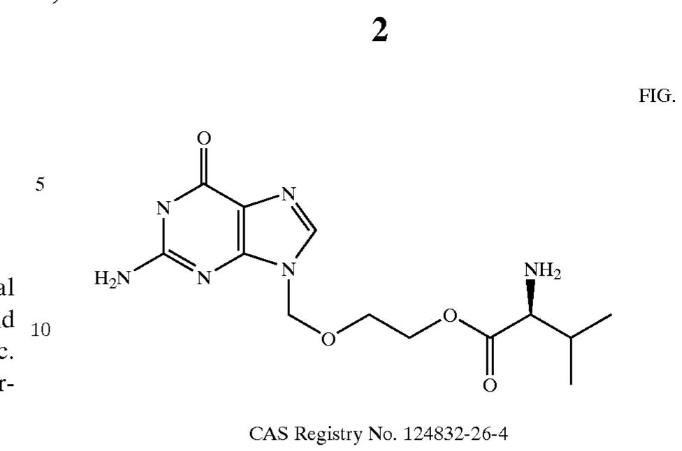 Figure 1 - Synthesis and purification of valacyclovir