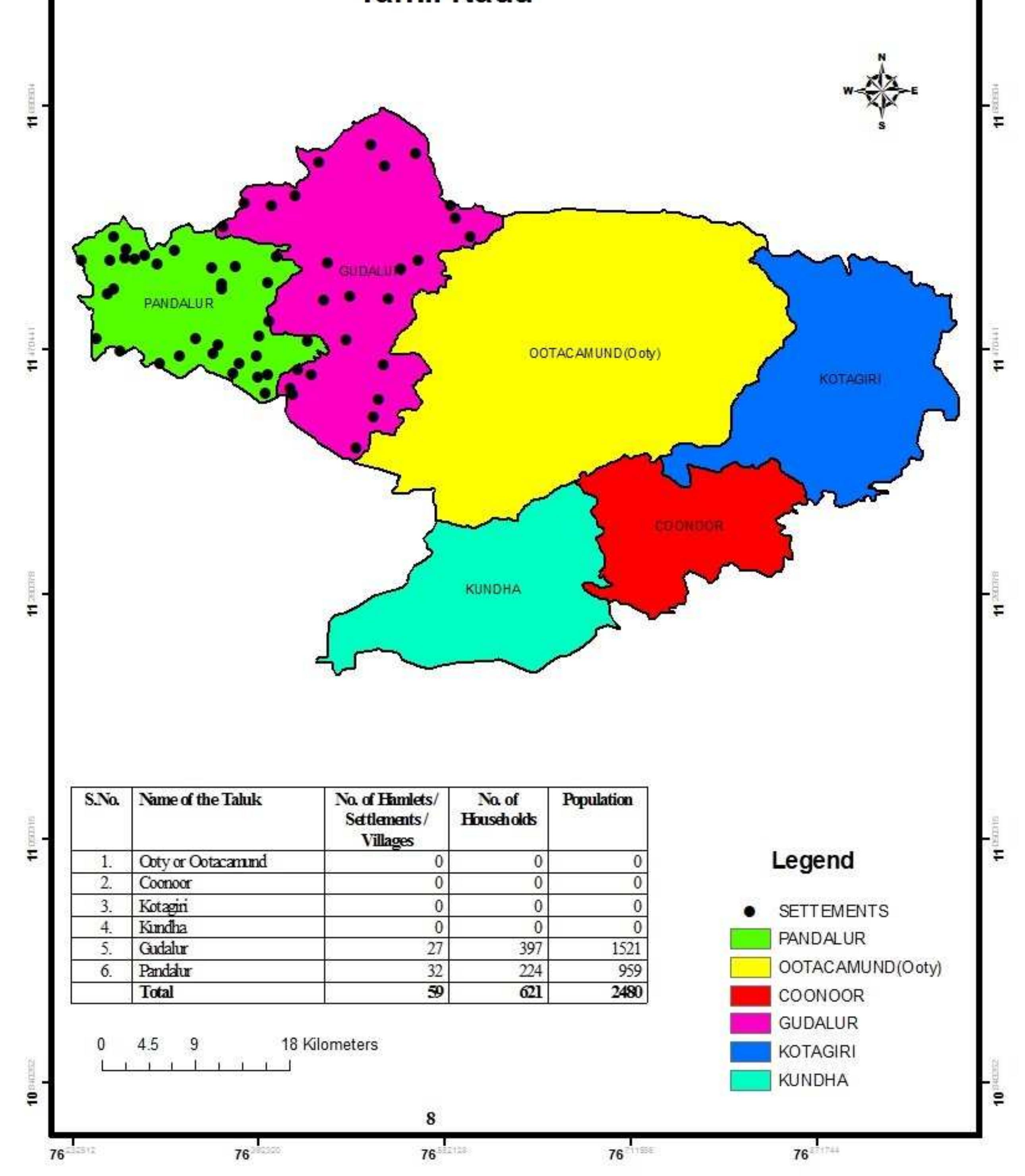 Figure 6 - Distribution of the Tribes in Nilgiris Maps