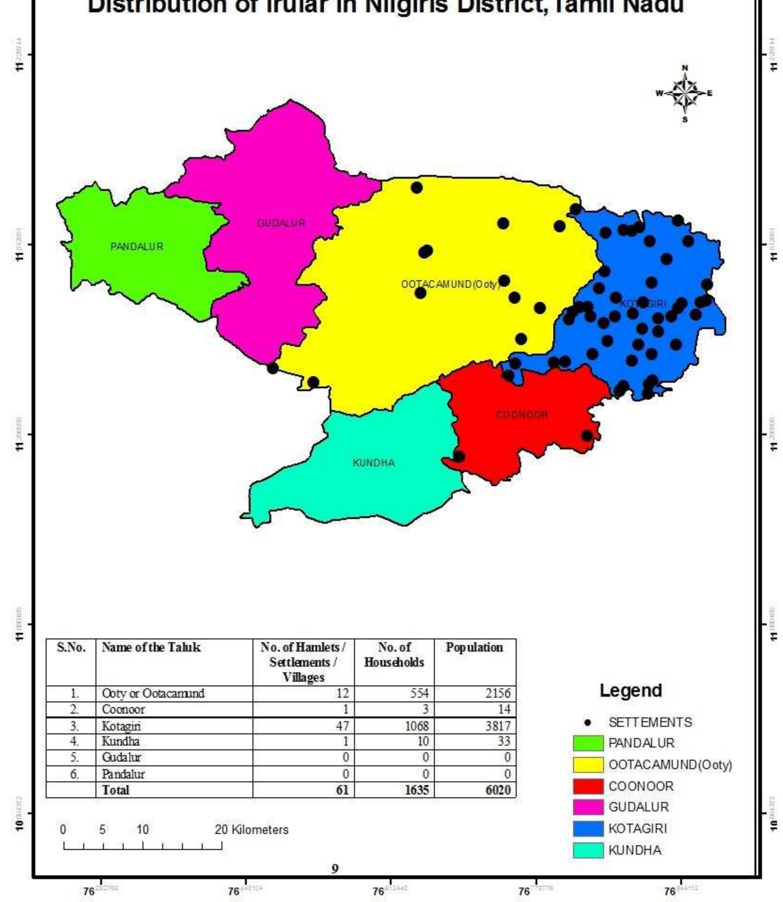 Figure 7 - Distribution of the Tribes in Nilgiris Maps