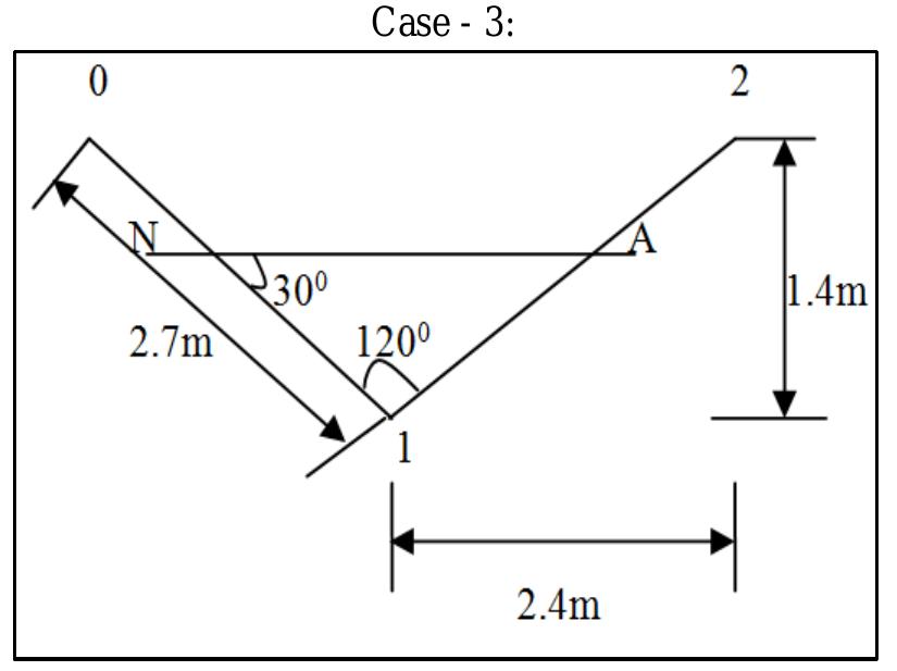 Considering the transverse section of the folded plate as a