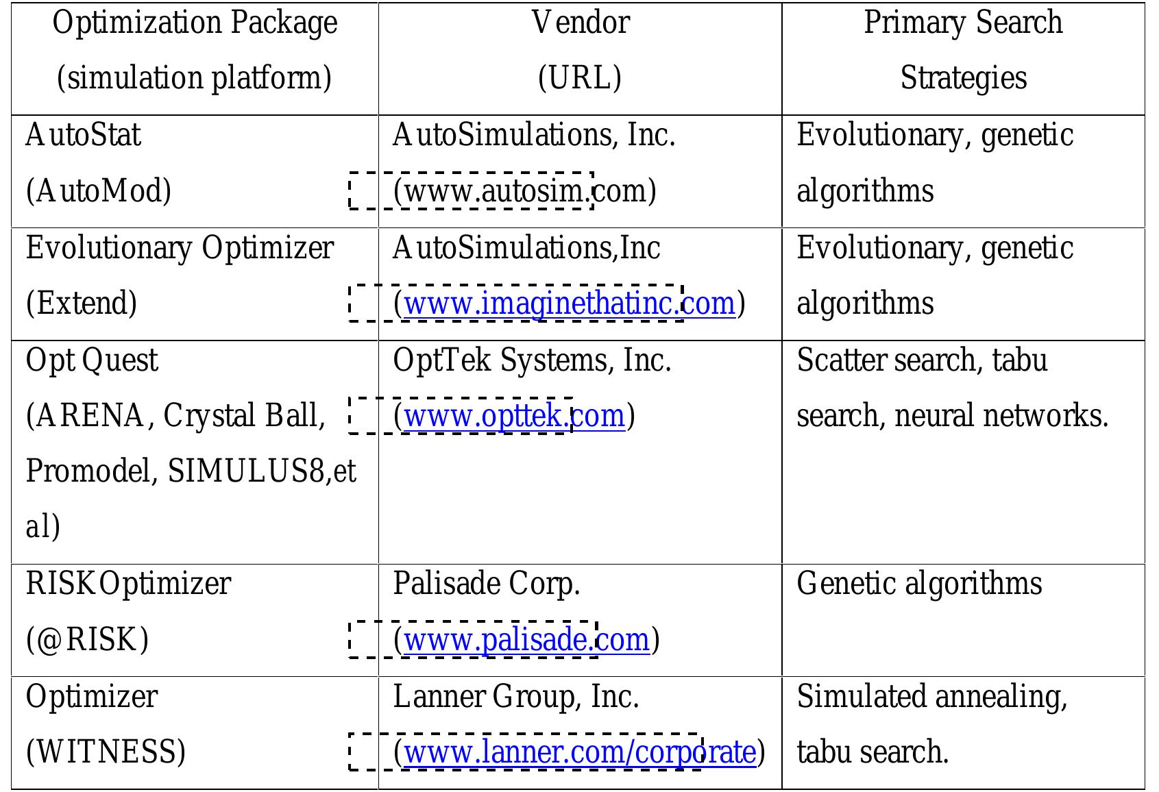 Pdf Facility Layout Improvement Using Systematic Layout Planning Slp 2342