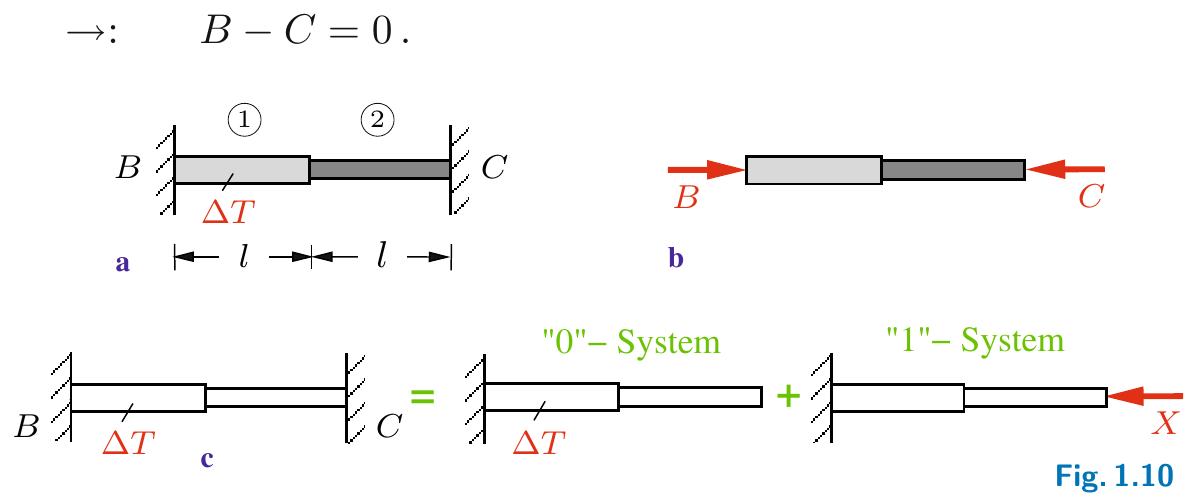 (PDF) Tension and Compression in Bars