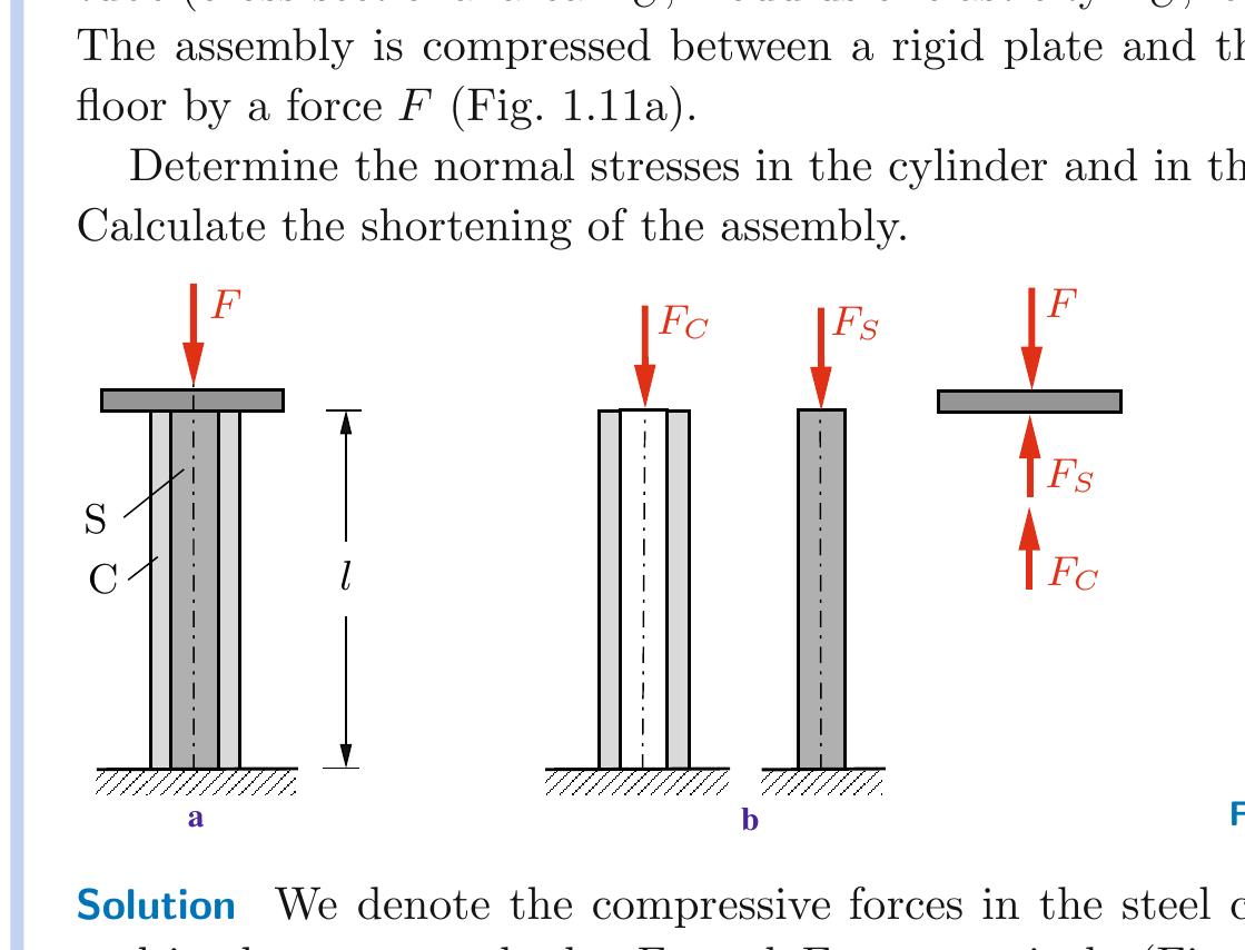 (PDF) Tension and Compression in Bars