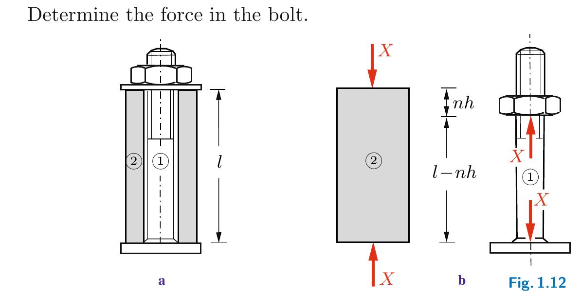 (PDF) Tension and Compression in Bars