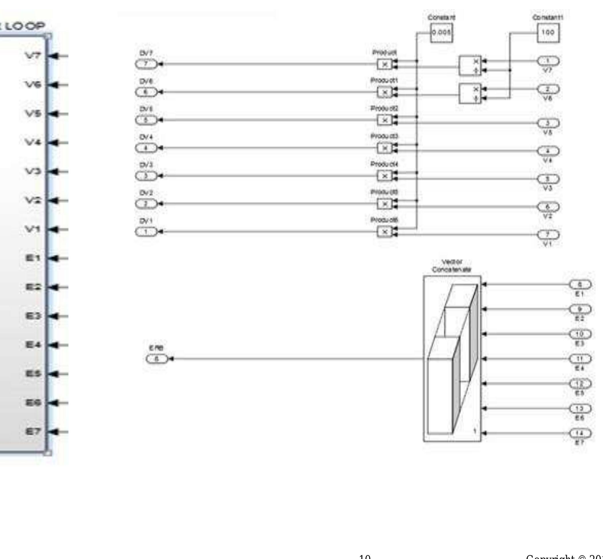 Figure 3 - ICFD12-EG-5044 Steady State Off-Design