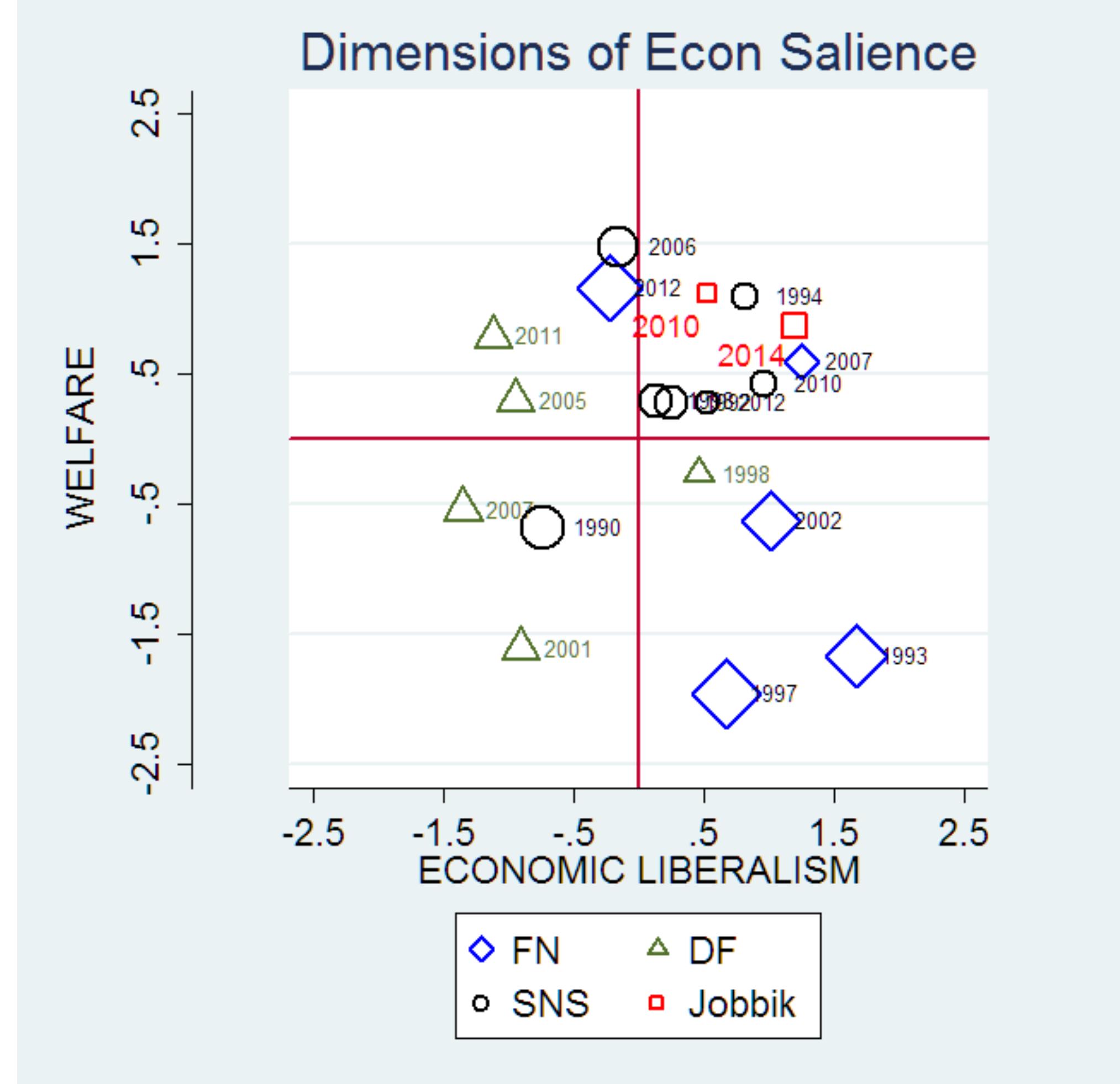 Figure 3 - DIFFERENT SHADES OF BLACK: A COMPARATIVE ANALYSIS