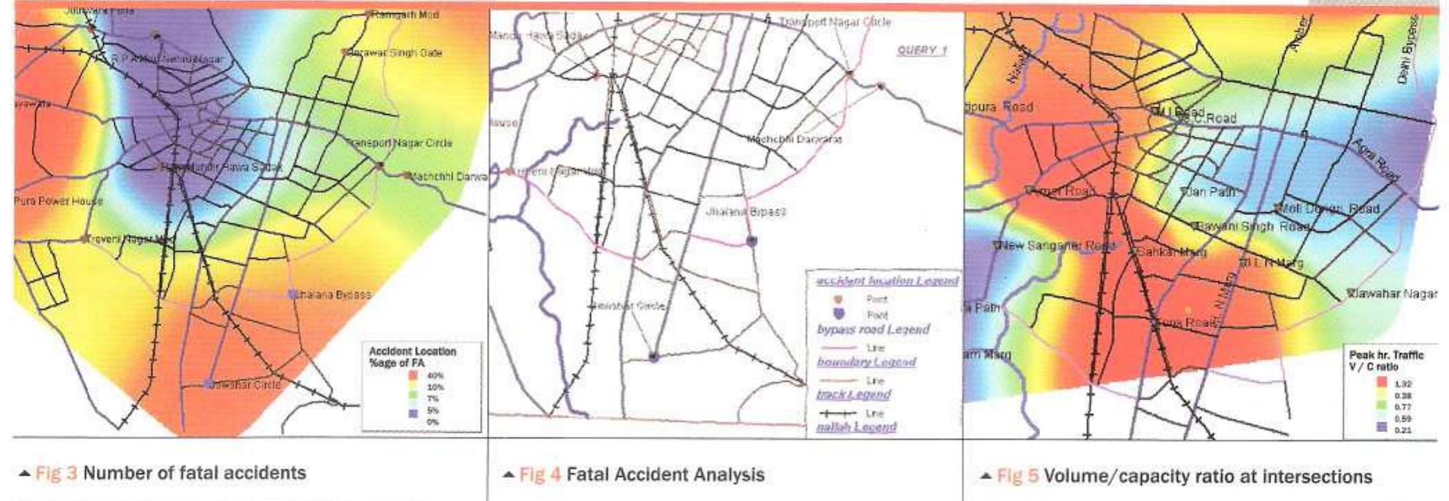 Figure 10 - Use of GIS in Transportation Planning of Jaipur