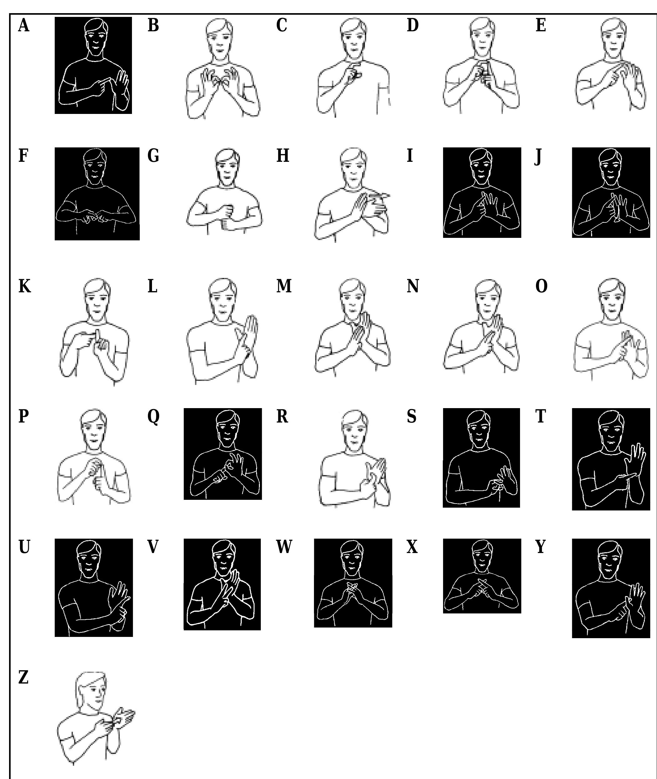 (PDF) (1989) Auslan: The Sign Language of the Australian Deaf community ...