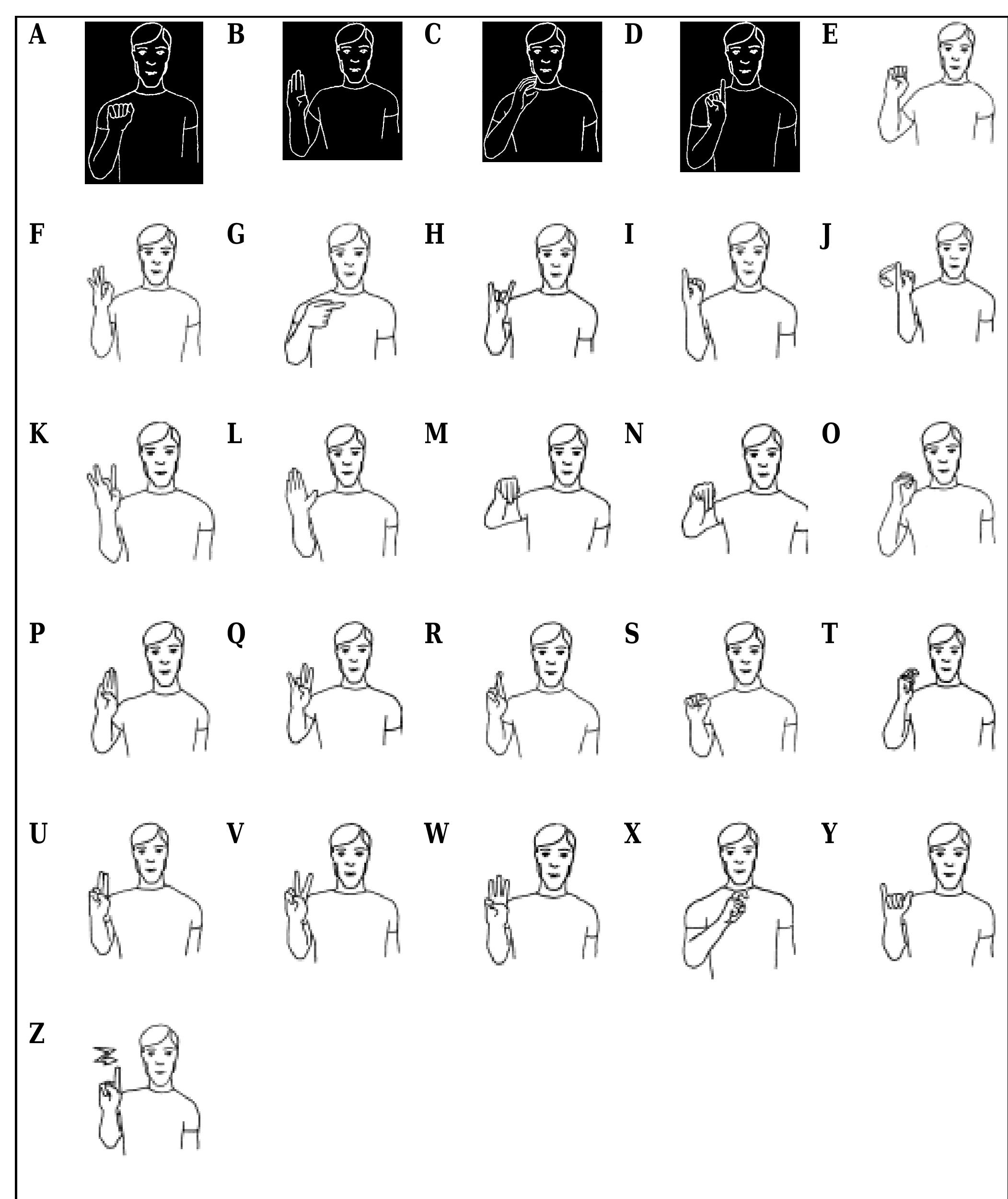 (PDF) (1989) Auslan: The Sign Language of the Australian Deaf community ...