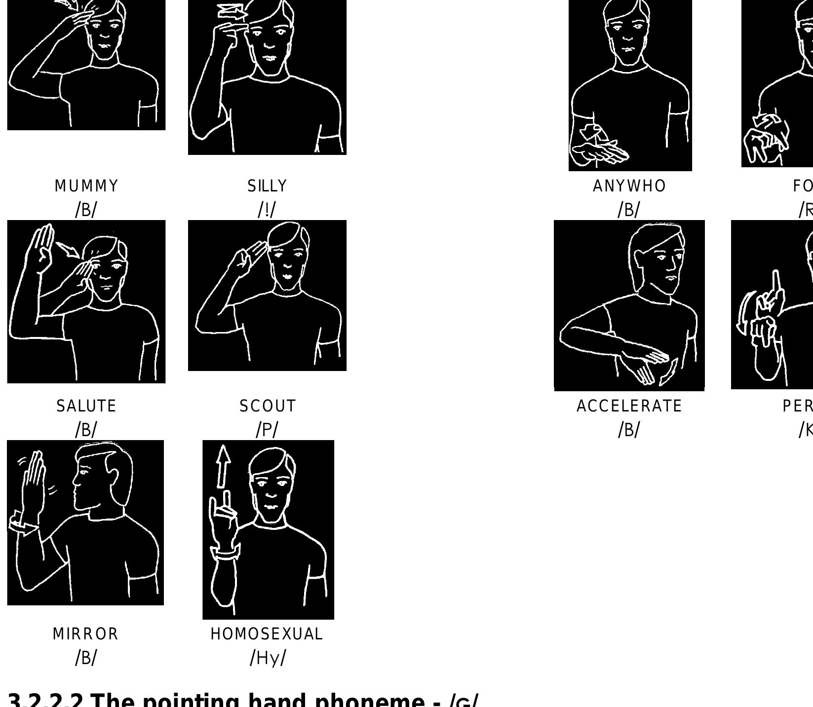 Figure 17 - (1989) Auslan: The Sign Language of the
