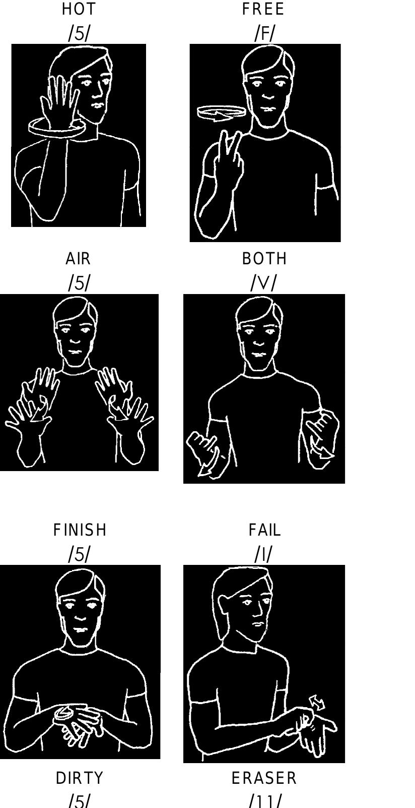 Figure 28 - (1989) Auslan: The Sign Language of the