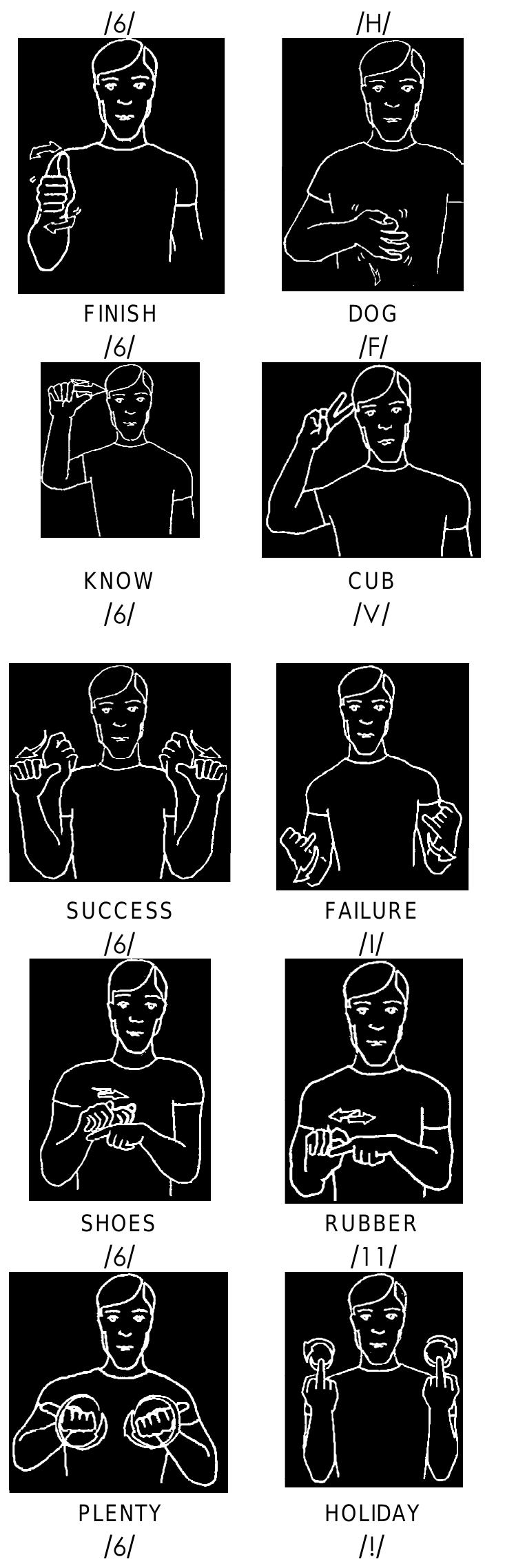 (PDF) (1989) Auslan: The Sign Language of the Australian Deaf community ...