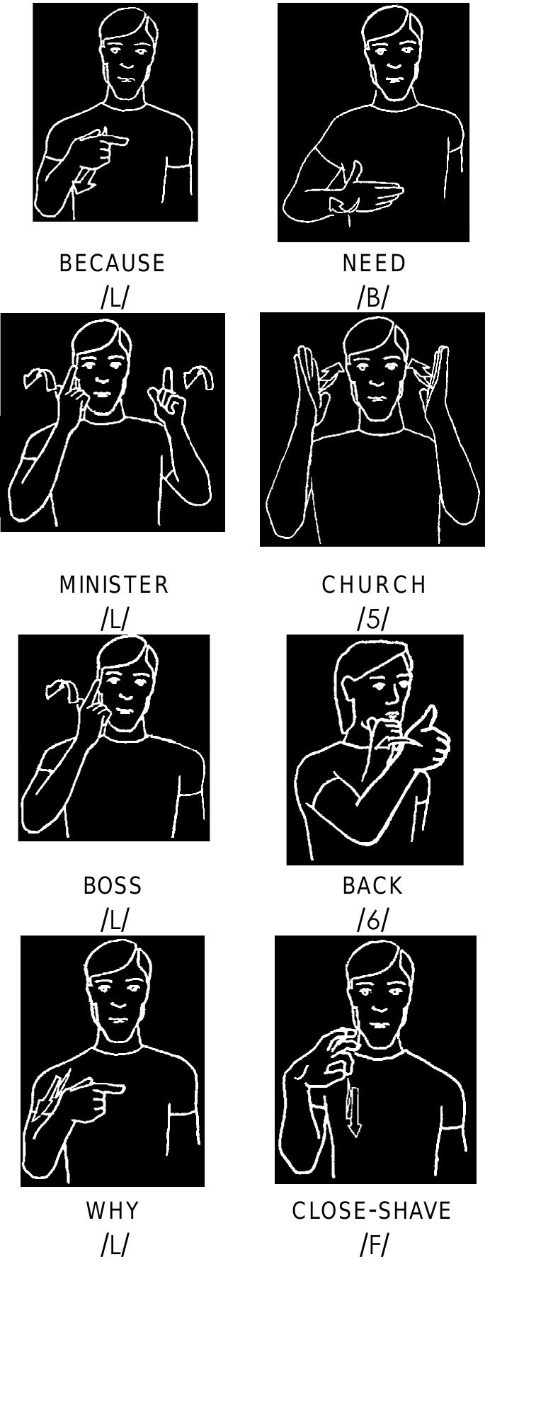 Figure 53 - (1989) Auslan: The Sign Language of the