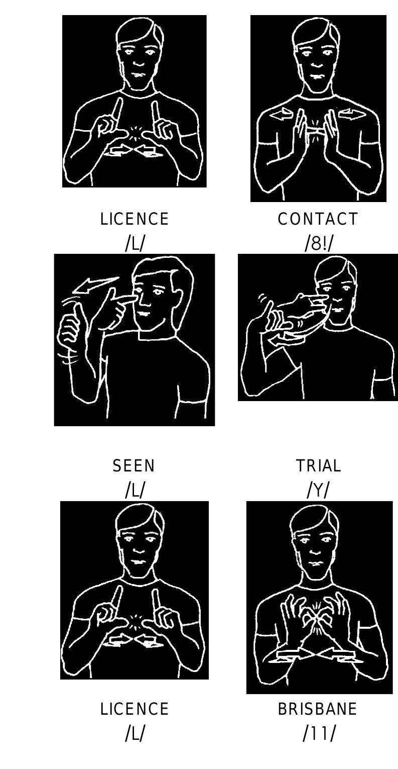 Figure 56 - (1989) Auslan: The Sign Language of the