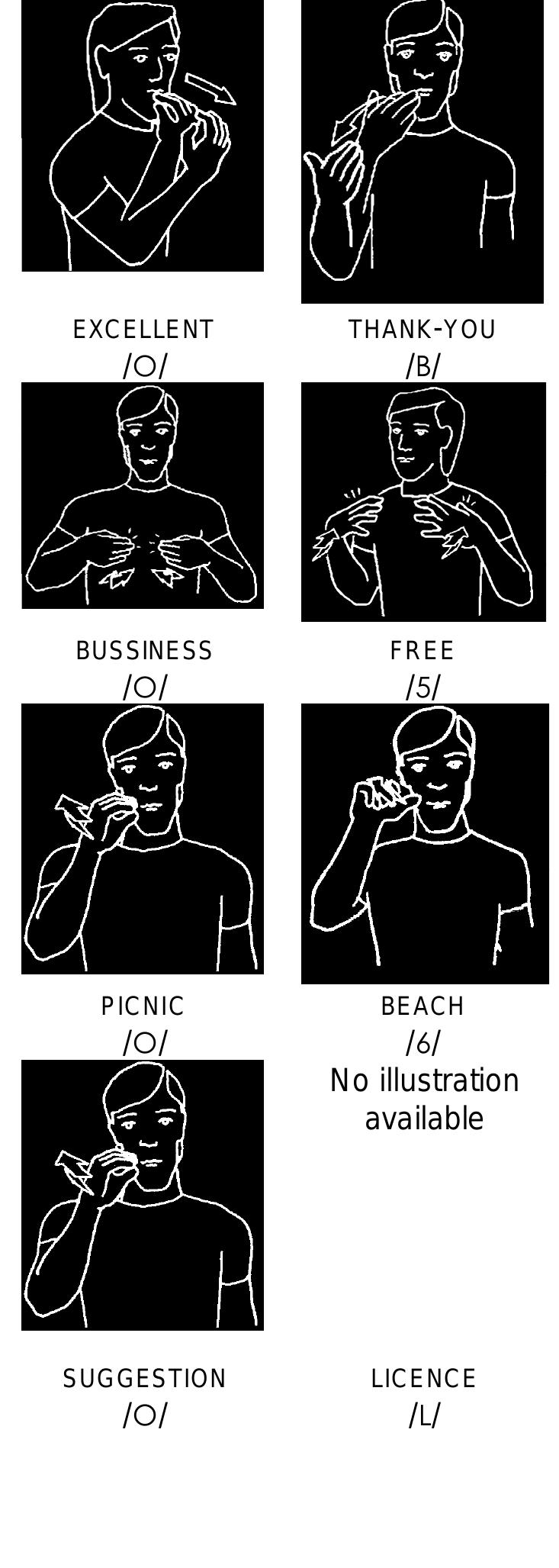 Figure 58 - (1989) Auslan: The Sign Language of the
