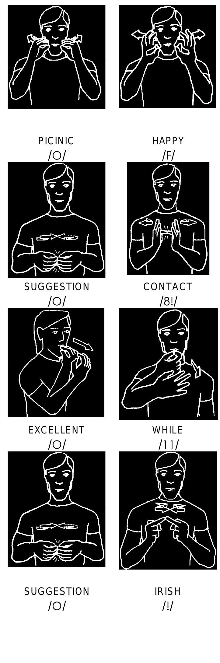 Figure 61 - (1989) Auslan: The Sign Language of the