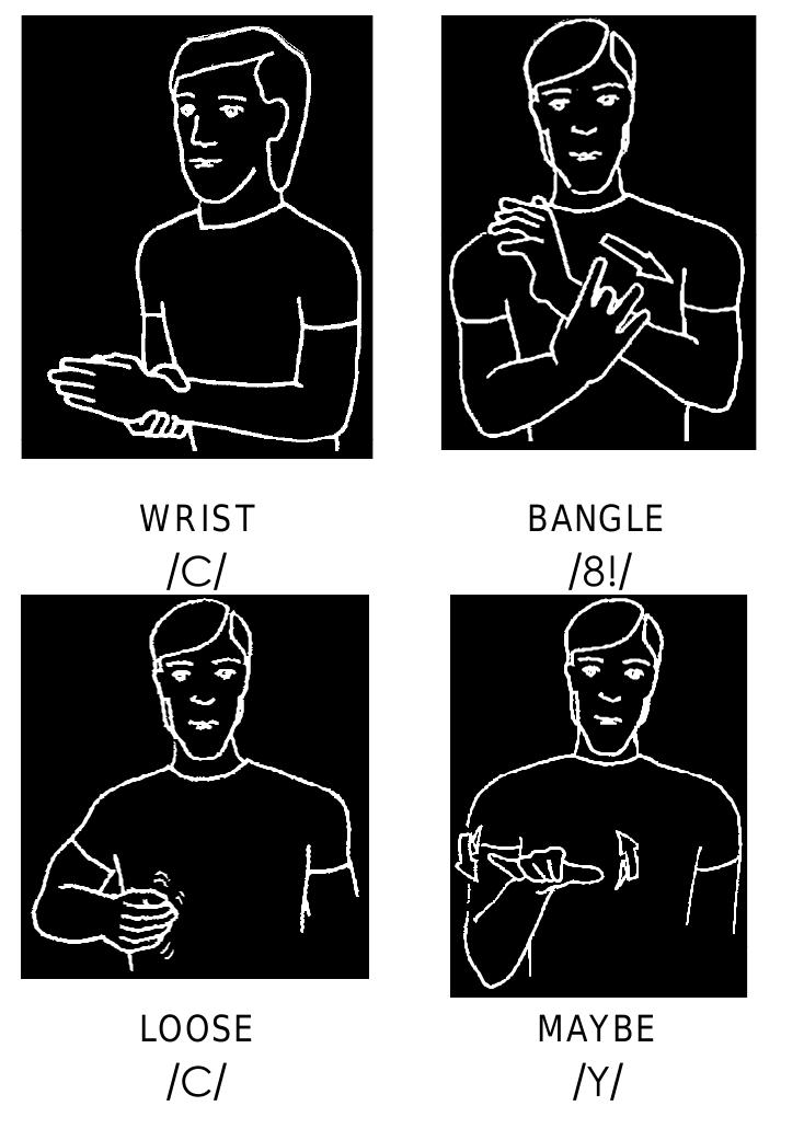 Figure 64 - (1989) Auslan: The Sign Language of the