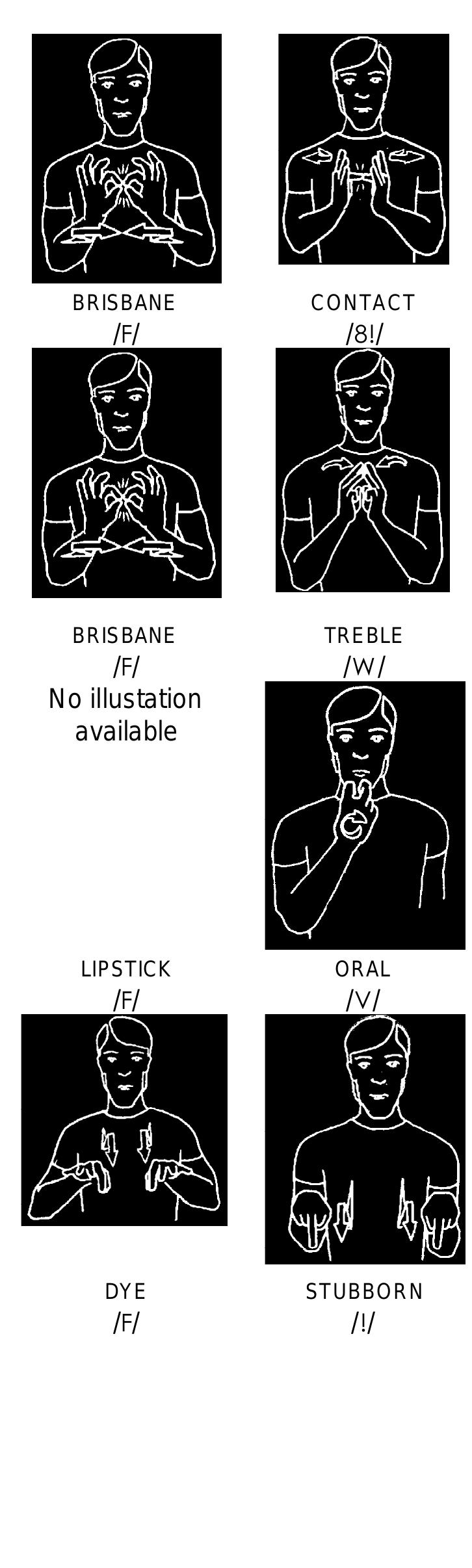 Figure 76 - (1989) Auslan: The Sign Language of the