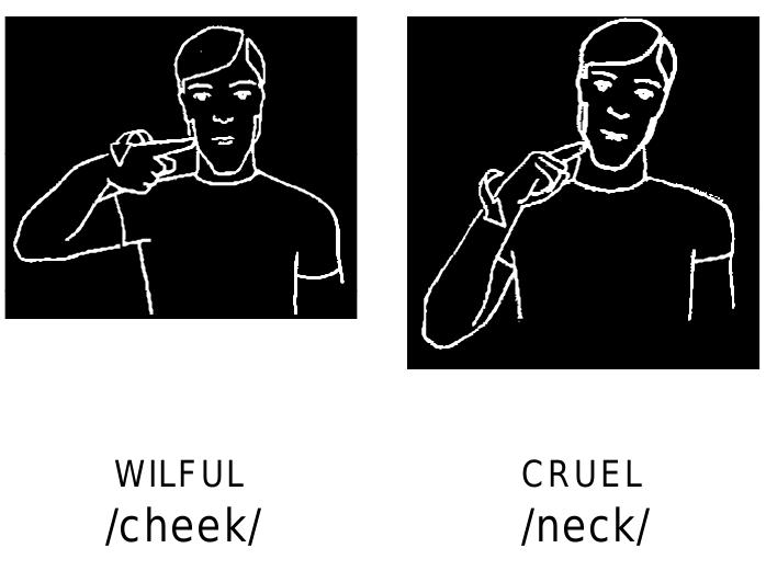 Figure 137 - from (1989) Auslan: The Sign Language of the