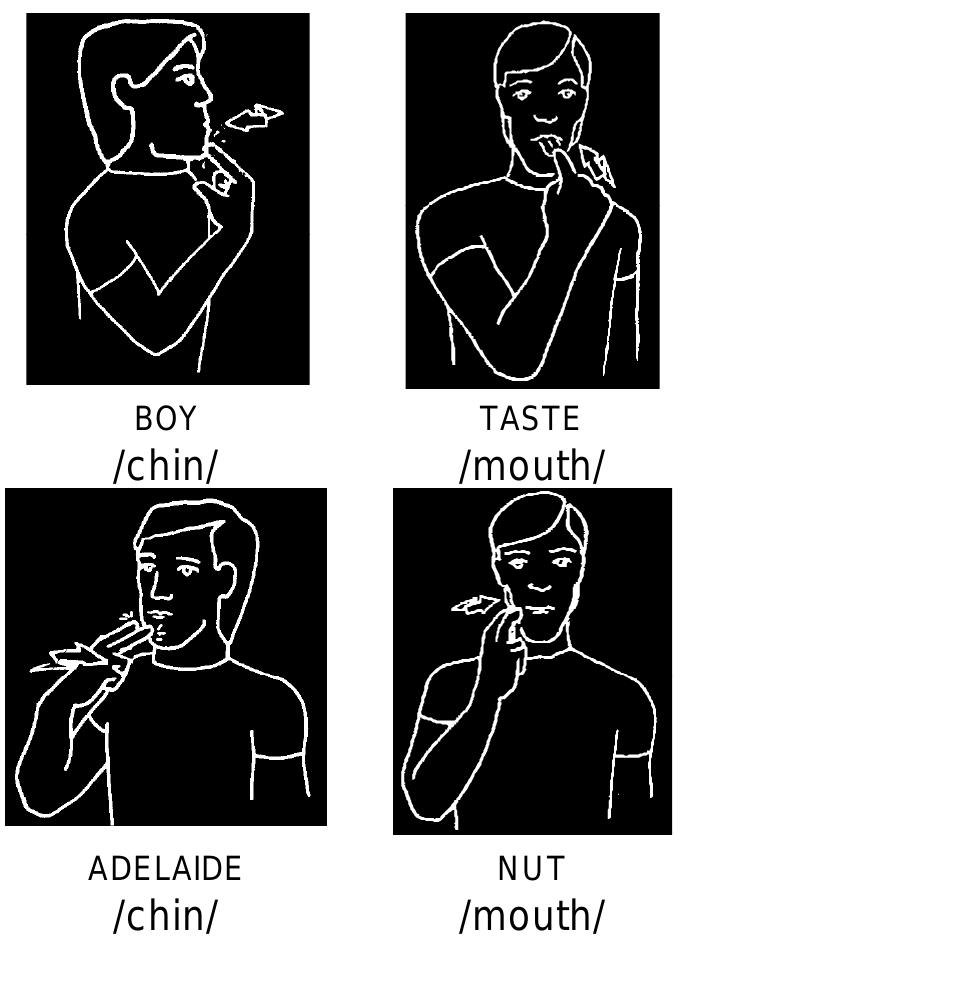 Figure 140 - (1989) Auslan: The Sign Language of the