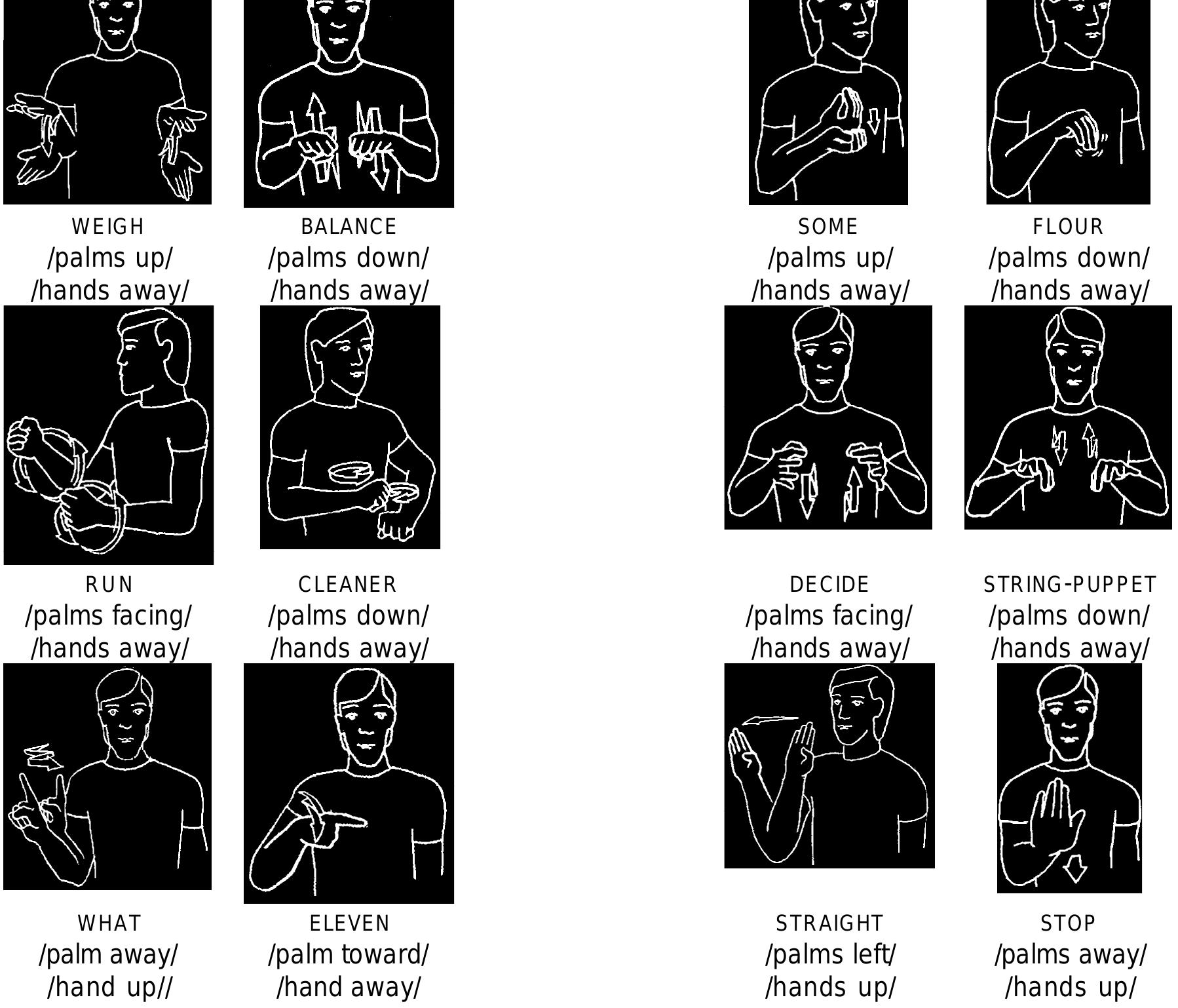 Figure 158 - (1989) Auslan: The Sign Language of the