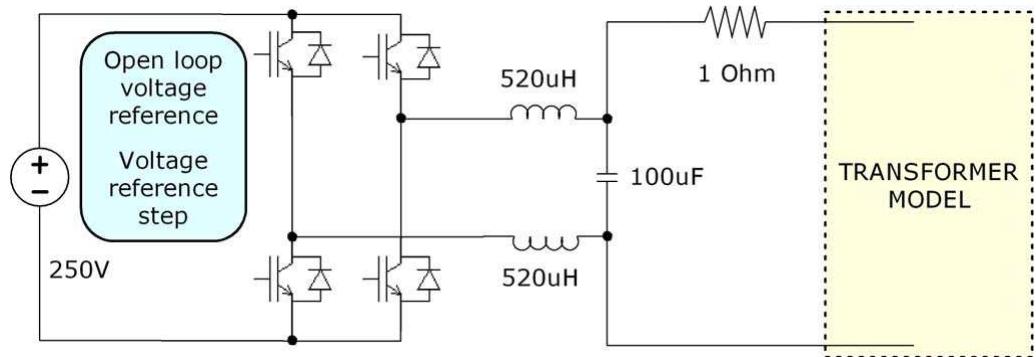 Setup for the transient voltage-step test applied by a pwm