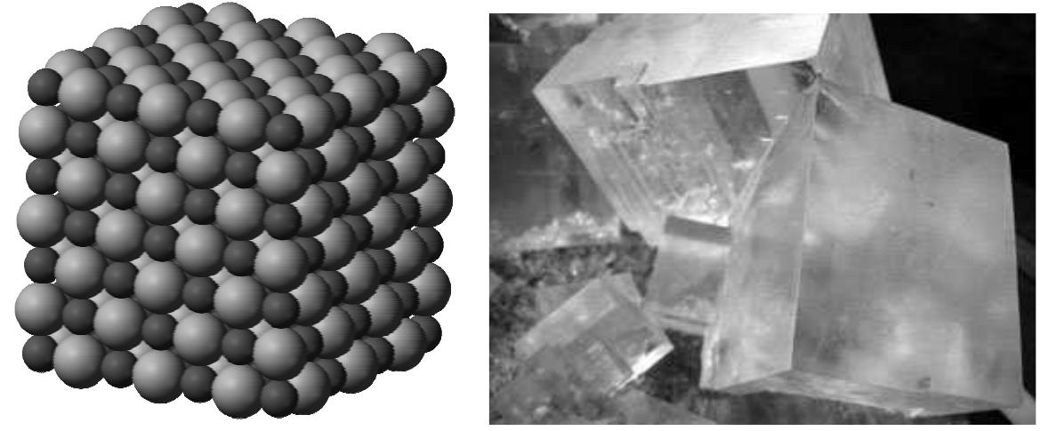 (PDF) Insights into Solid State Physics and Models
