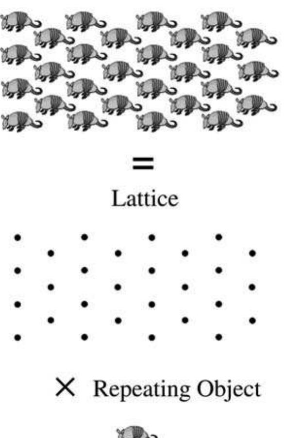 (PDF) Steven H. Simon-The Oxford Solid State Basics-Oxford University ...