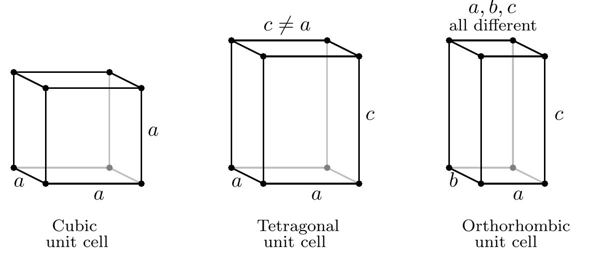 (PDF) Steven H. Simon-The Oxford Solid State Basics-Oxford University ...