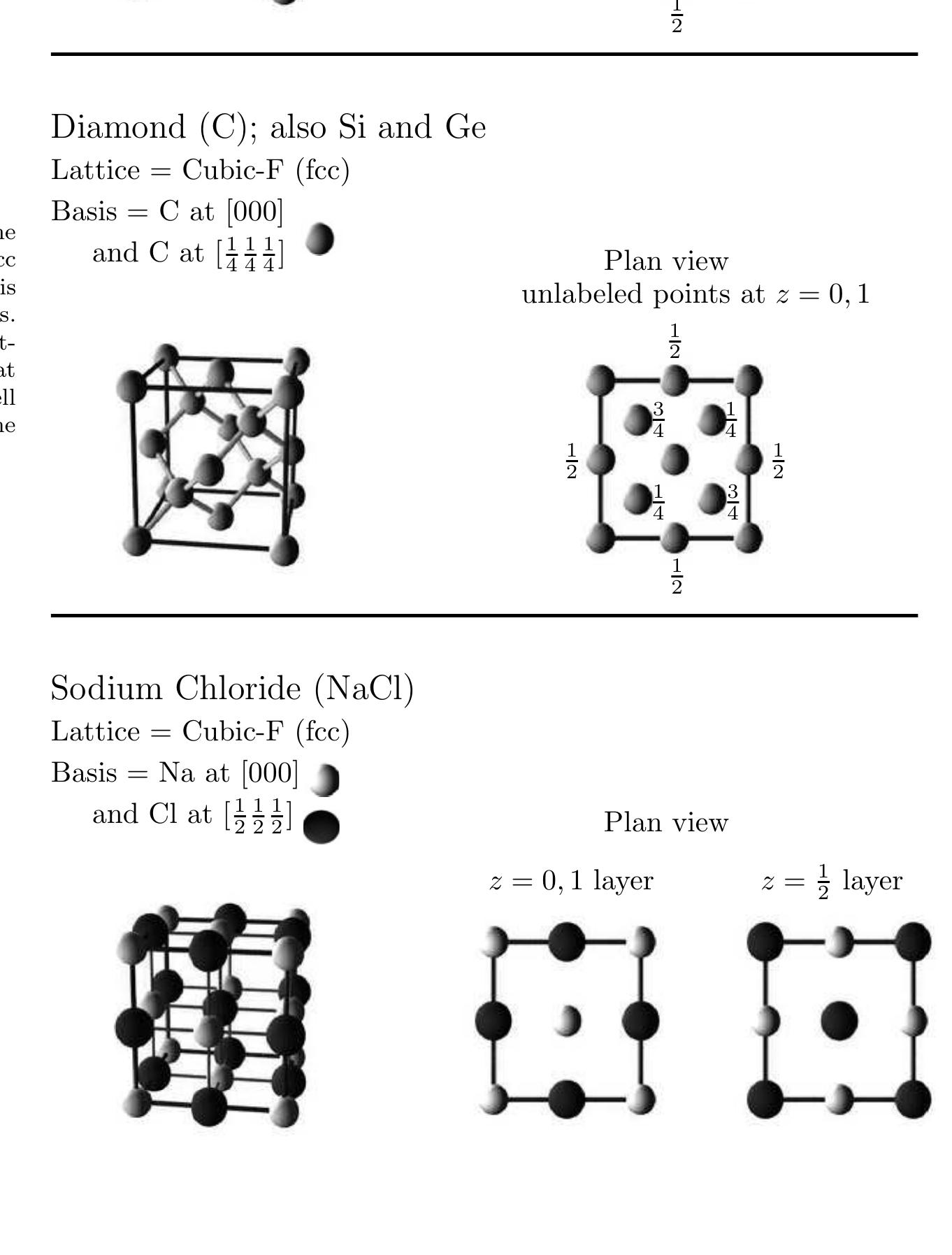 (PDF) Steven H. Simon-The Oxford Solid State Basics-Oxford University ...