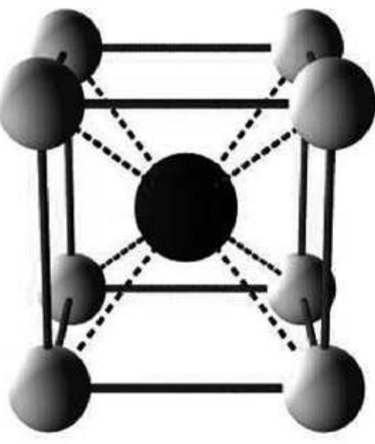 (PDF) Insights into Solid State Physics and Models