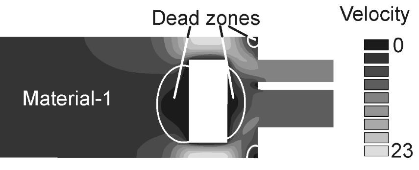 Example of dead zones in the material flow for the initial